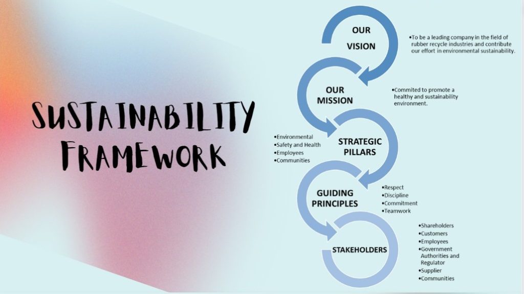 Programs & Events – Hsbsb